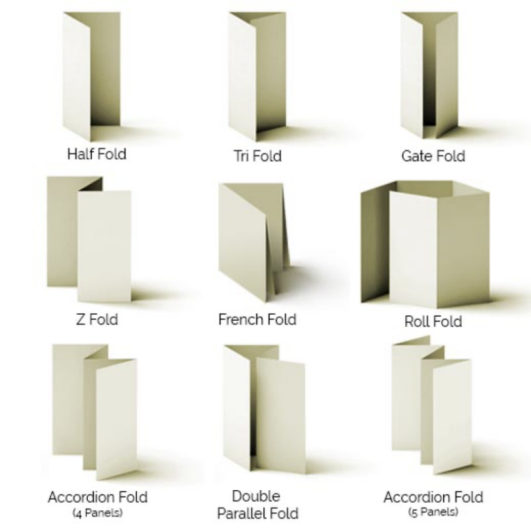 4 Tips For Printing A Brochure - Premier Printing Now